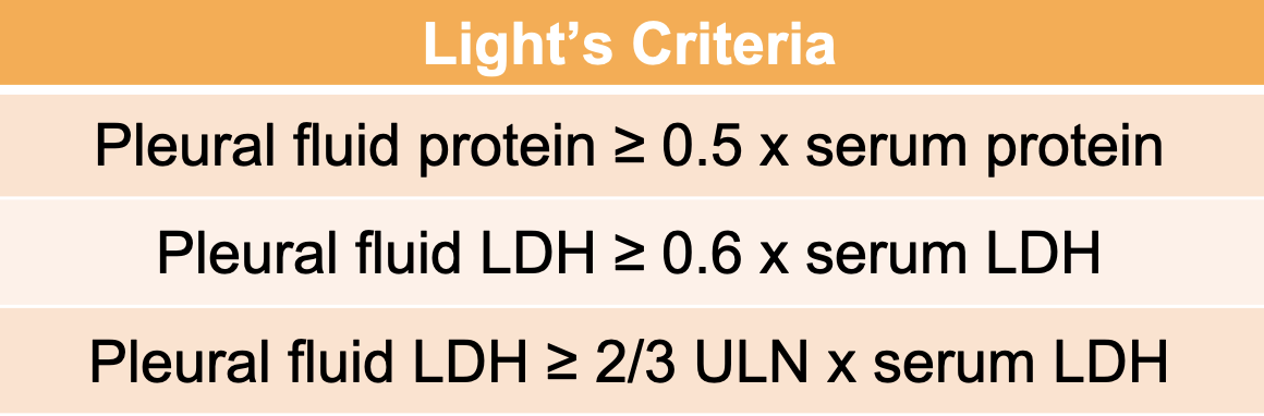 8. A Case of Dyspnea and Lymphadenopathy | PulmPEEPs