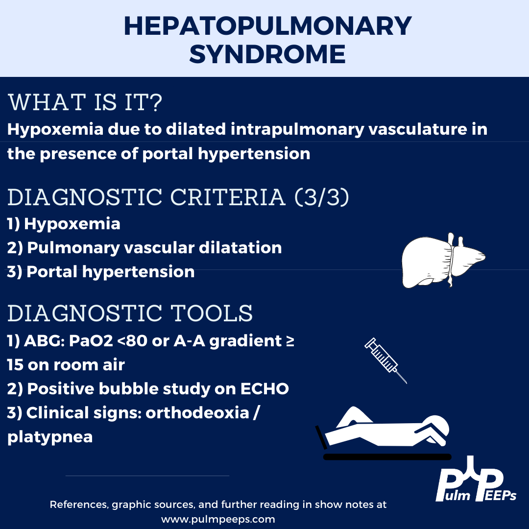 Hepatopulmonary syndrome | PulmPEEPs