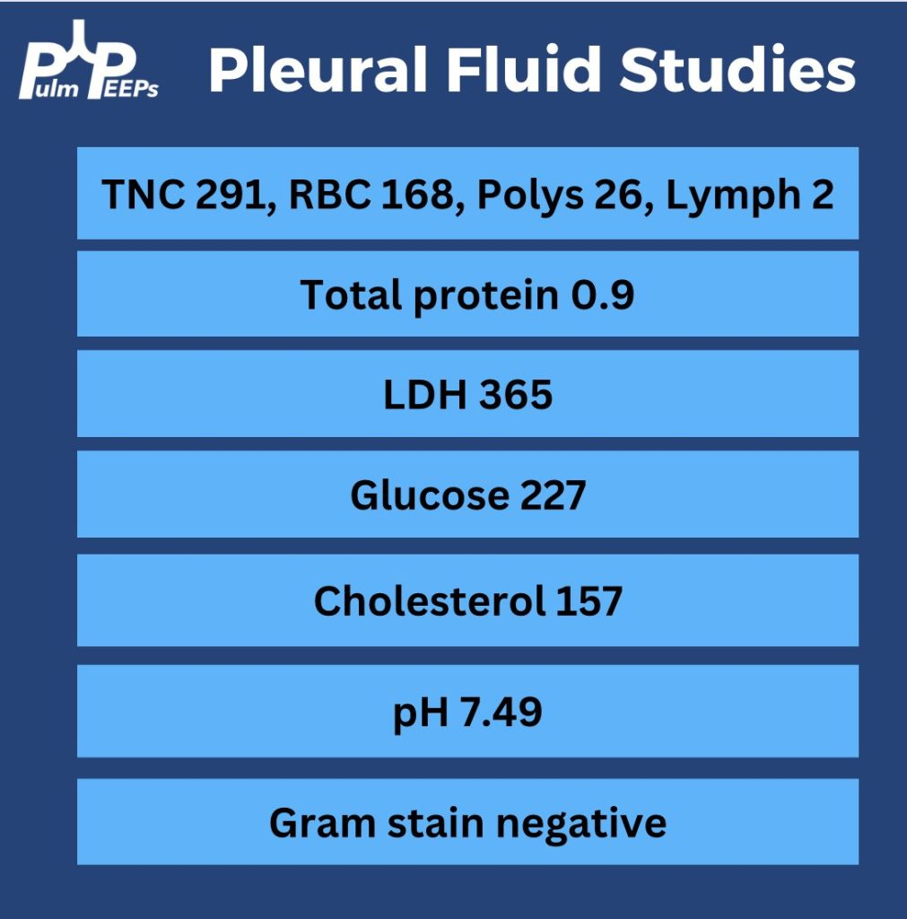 Radiology Rounds 8 8 23 PulmPEEPs Radiology Rounds 8 8 23 PulmPEEPs