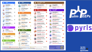 66. Inhalers 101 | PulmPEEPs