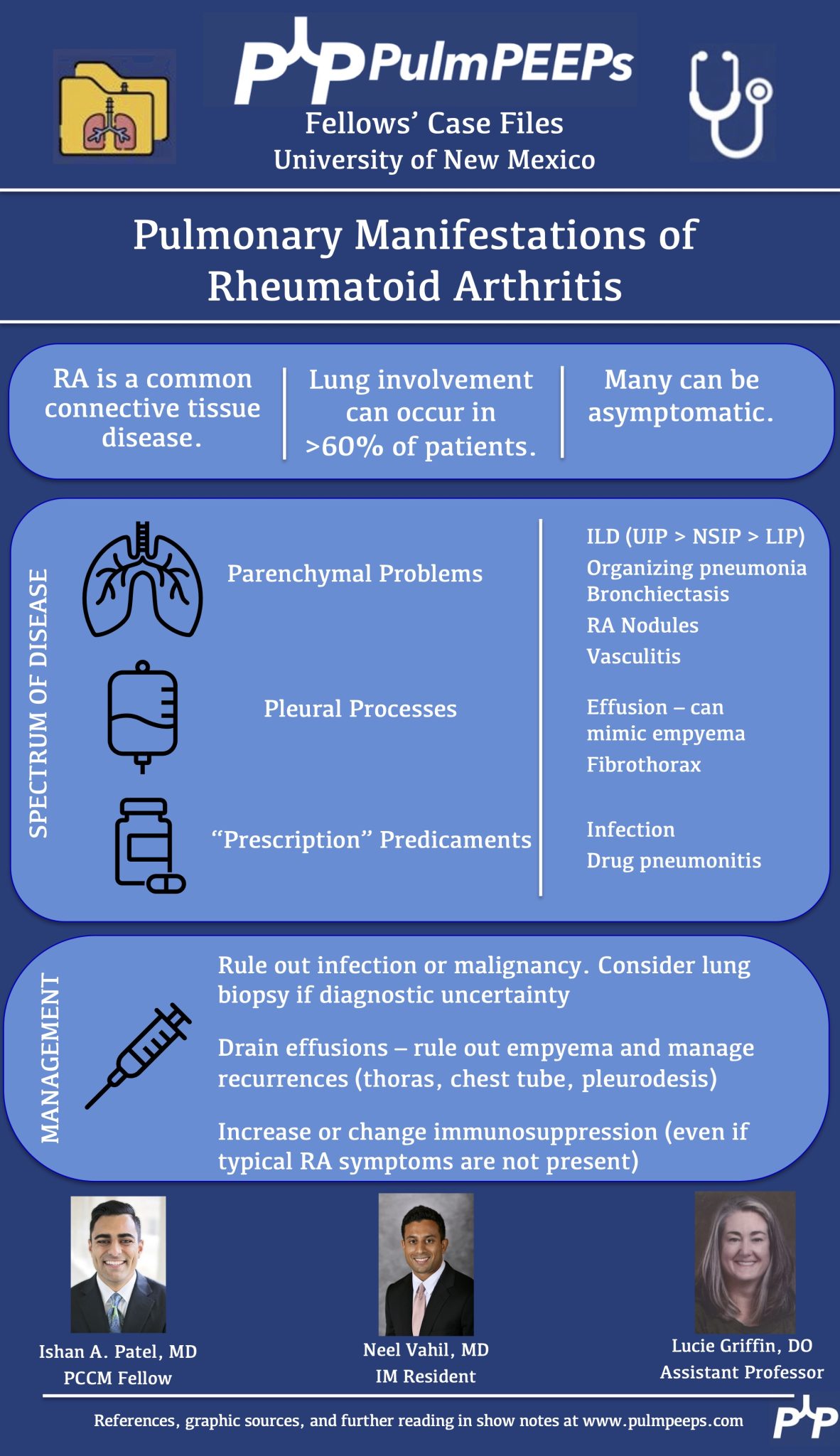 Pleural effusion | PulmPEEPs